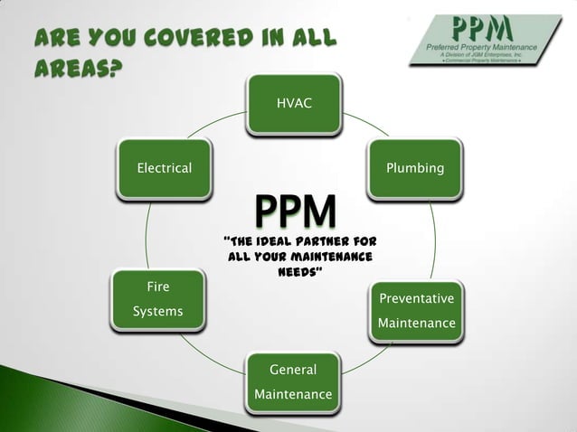 PPM Powerpoint | PPT