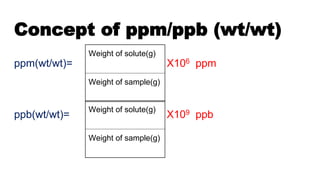 chemometrics | PPTX