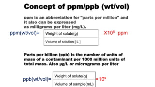 chemometrics | PPTX