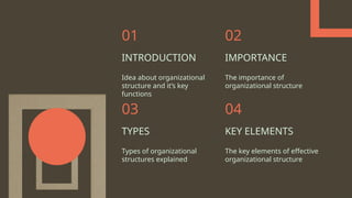 PPM slide for group 4 presentation year 1 | PPTX