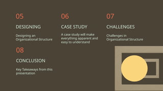 PPM slide for group 4 presentation year 1 | PPT