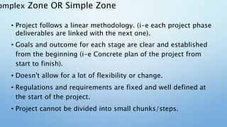 Principles of Project Management - Final | PPT