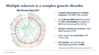 Genome sequencing uncovers MS phenocopies in primary progressive multiple sclerosis | PDF