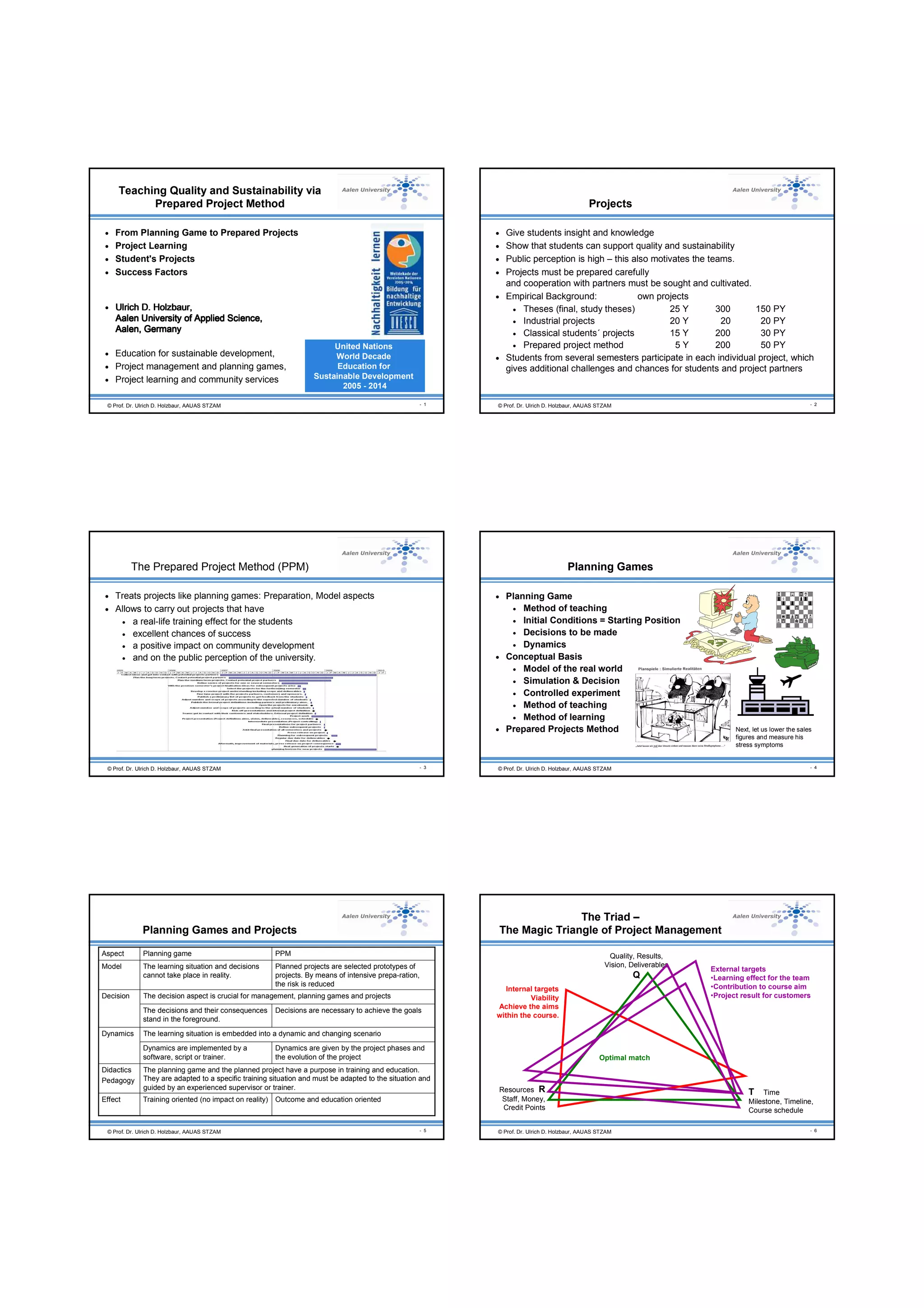 Prepared Projects Method | PDF