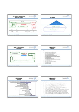 Prepared Projects Method | PDF