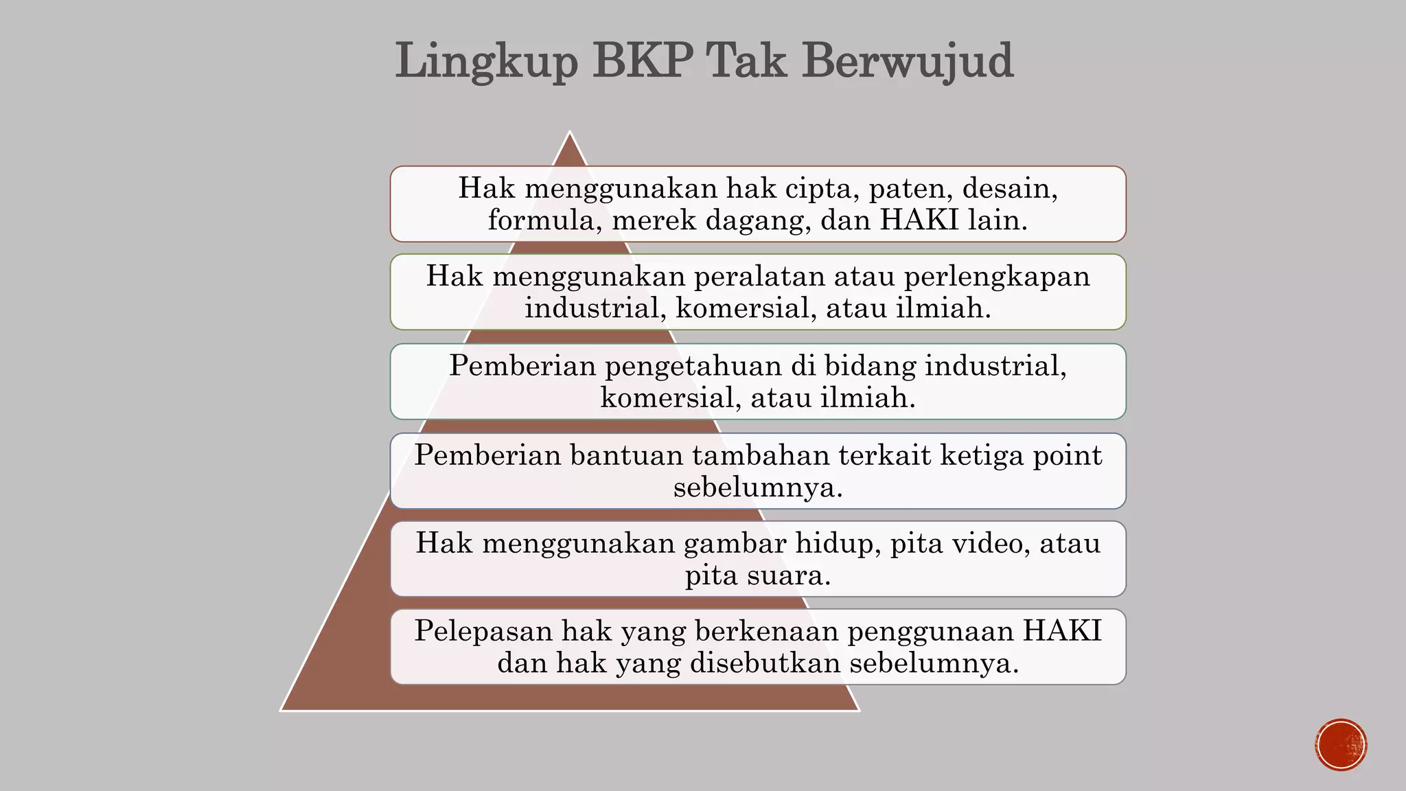 PPN, KARAKTERISTIK PPN, OBJEK PPN, SUBJEK PPN, BARANG KENA PAJAK, JASA ...