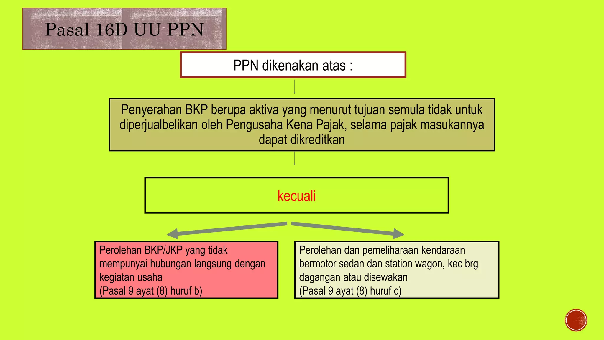 PPN, KARAKTERISTIK PPN, OBJEK PPN, SUBJEK PPN, BARANG KENA PAJAK, JASA ...