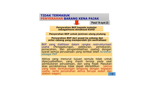 PPN, KARAKTERISTIK PPN, OBJEK PPN, SUBJEK PPN, BARANG KENA PAJAK, JASA ...