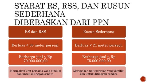 PPN, KARAKTERISTIK PPN, OBJEK PPN, SUBJEK PPN, BARANG KENA PAJAK, JASA ...