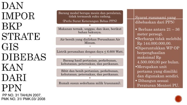 PPN, KARAKTERISTIK PPN, OBJEK PPN, SUBJEK PPN, BARANG KENA PAJAK, JASA ...