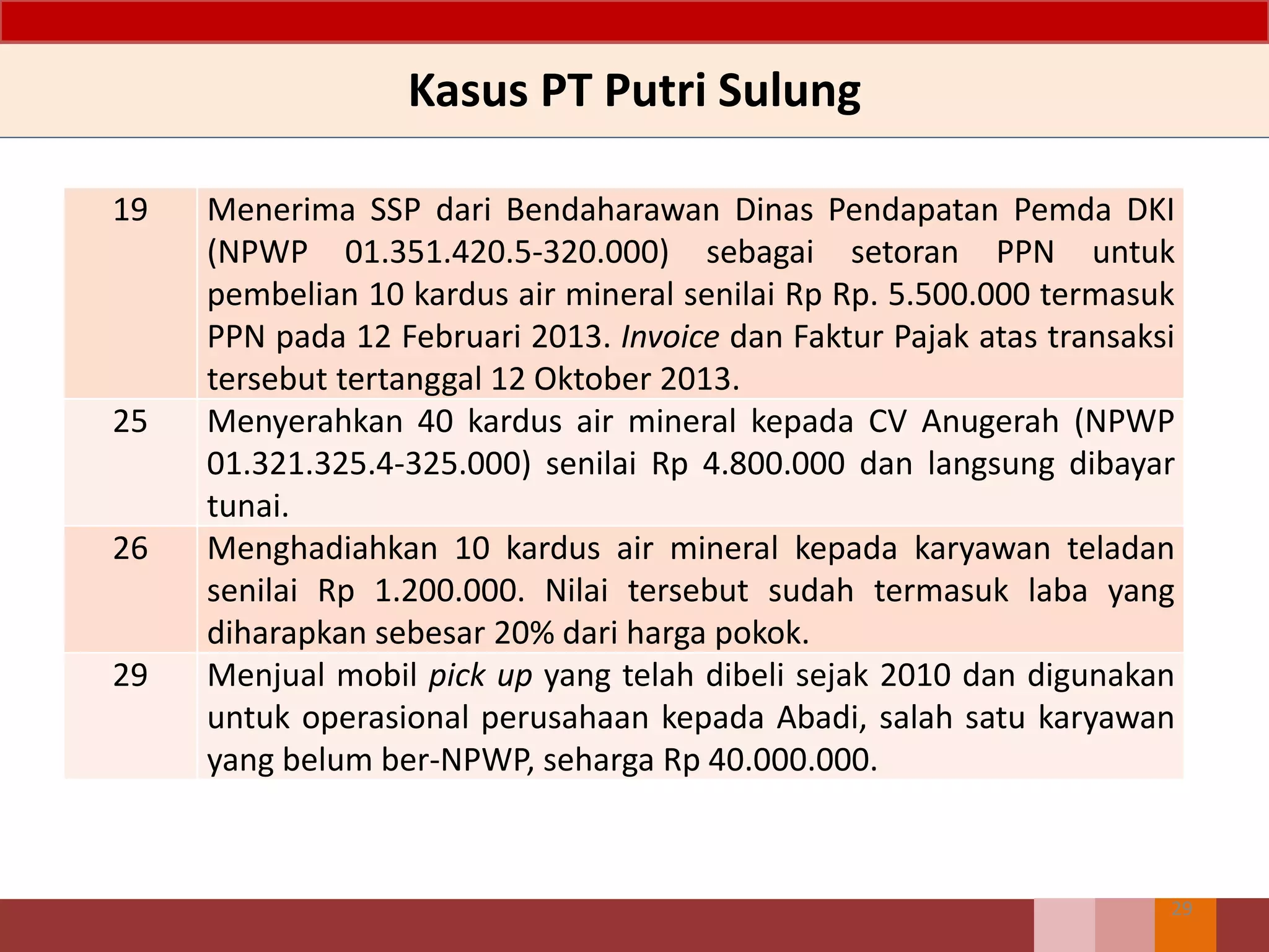 PPN-CONTOH-SOAL-PPN-06052019.pptx