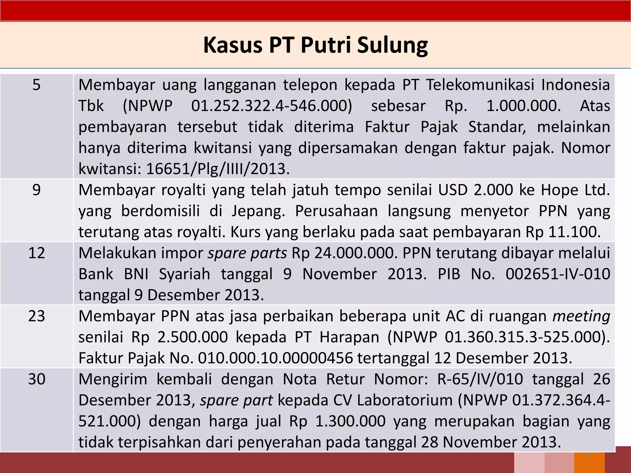 PPN-CONTOH-SOAL-PPN-06052019.pptx