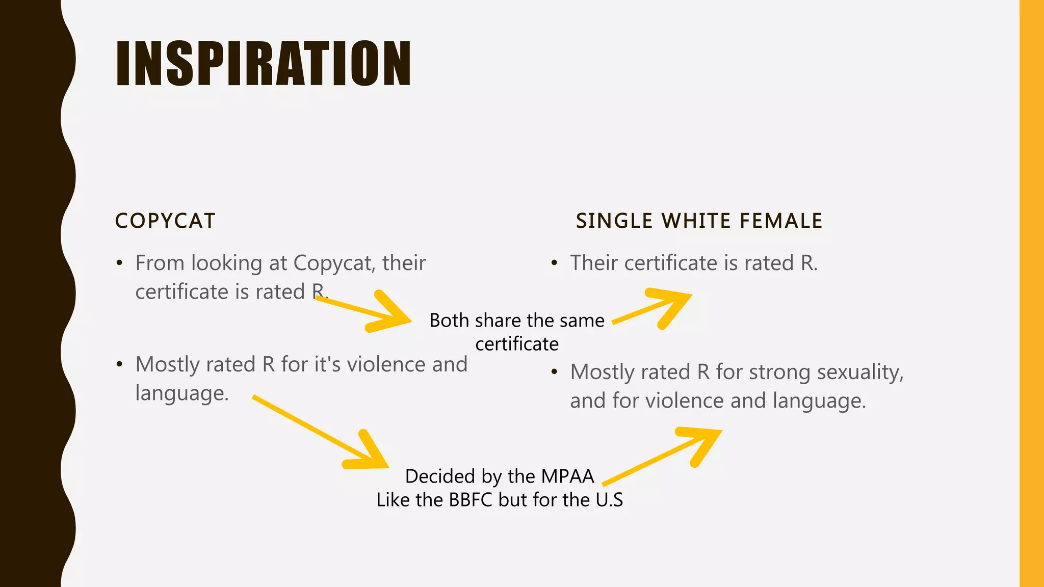 Age Certification | PPT