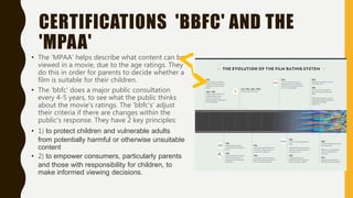 Age Certification | PPT