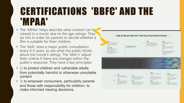 Age Certification | PPT