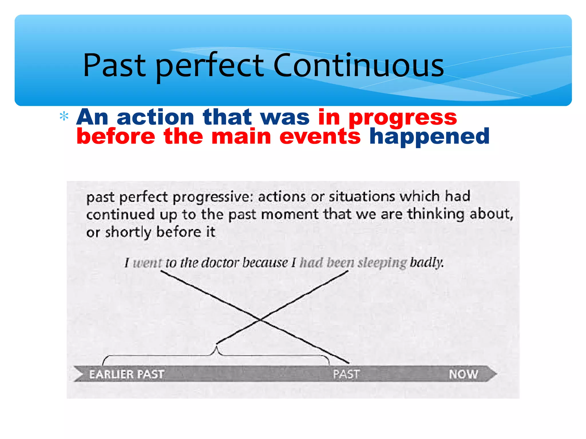 narrative tenses | PPT