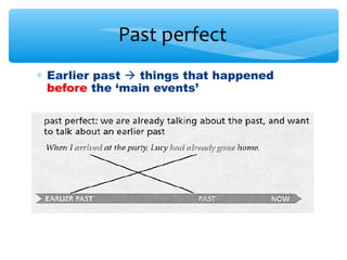 narrative tenses | PPT