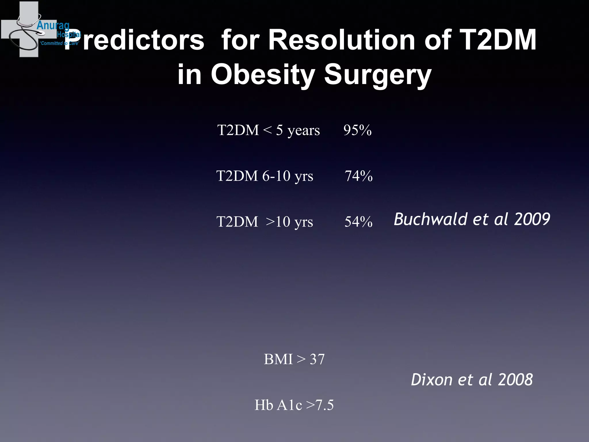 Comparison of bariatric to metabolic surgery | PPT | Digestive ...