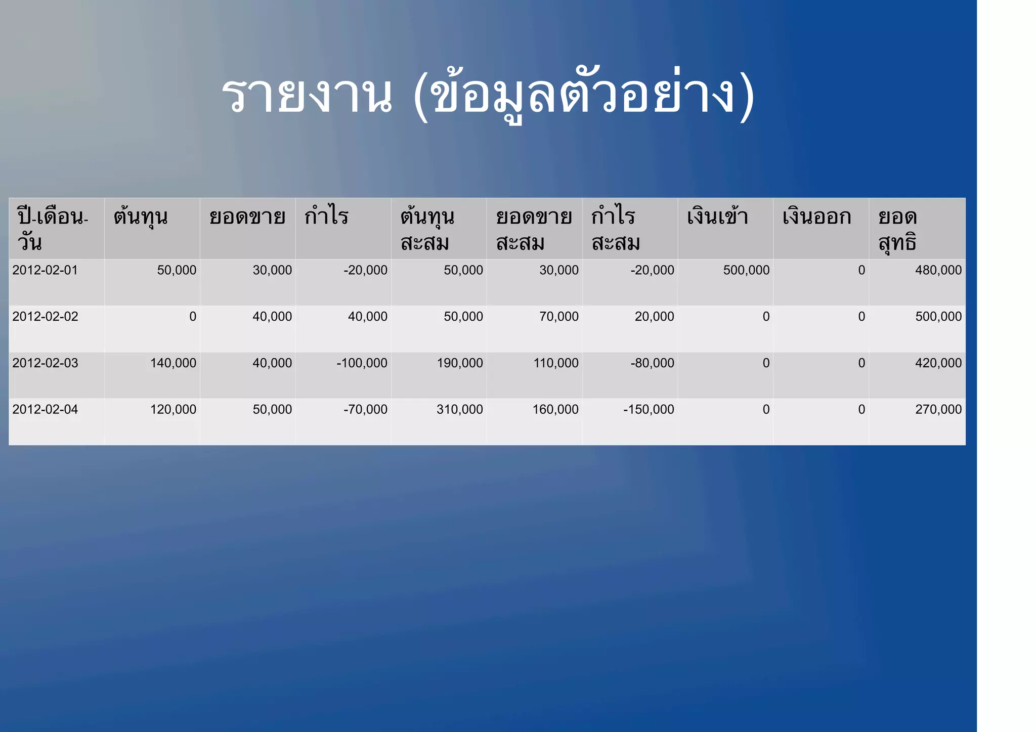 Ppn home present | PDF
