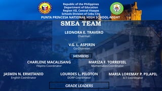 PPNHS Q1-SMEA SY 2024-2025 Cebu City Philippines | PPTX
