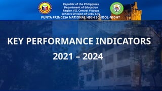 PPNHS Q1-SMEA SY 2024-2025 Cebu City Philippines | PPT