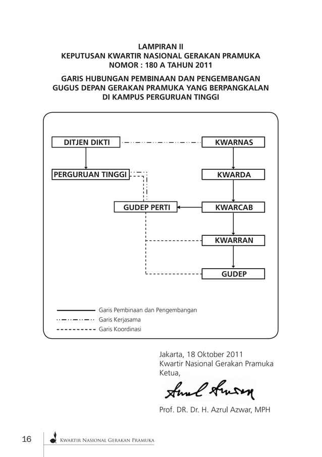 pp no 180a tahun 2011 tentang gudep perti.pdf