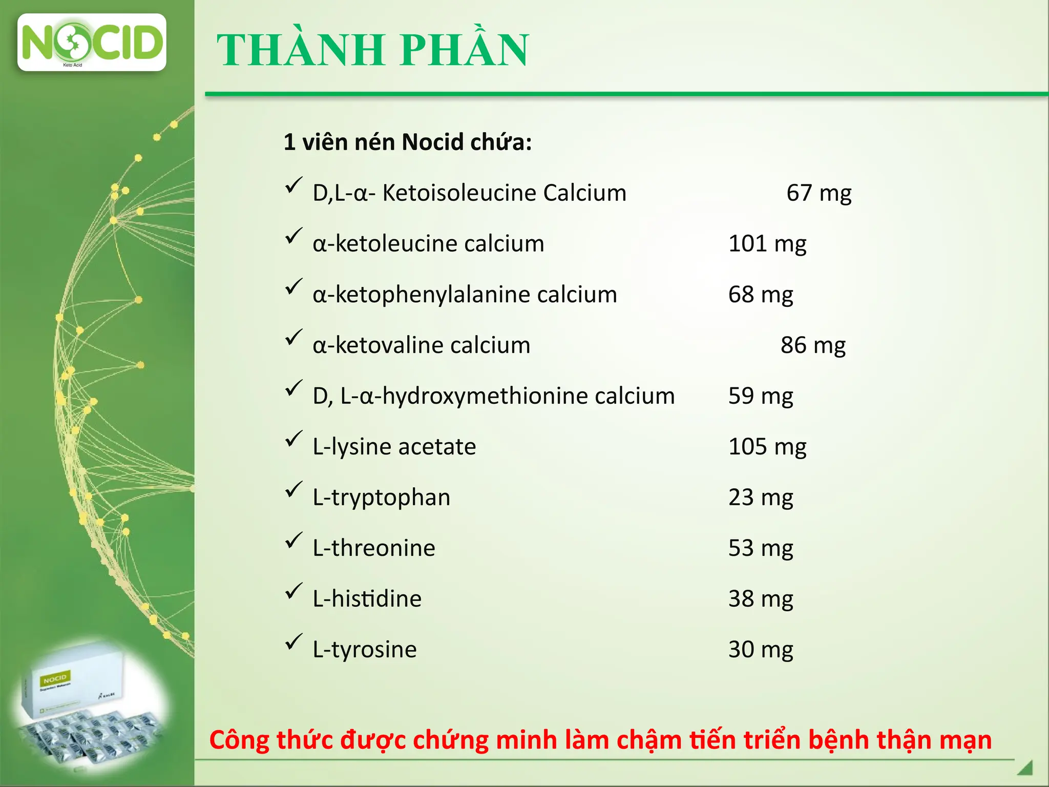 Product presentation about benefits of Nocid | PPT