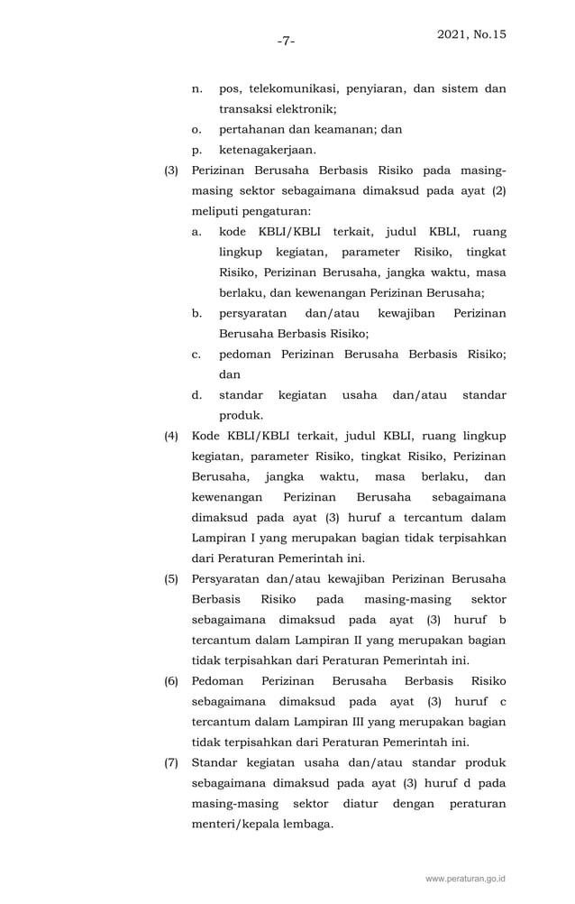 PP Nomor 5 Tahun 2021.pdf