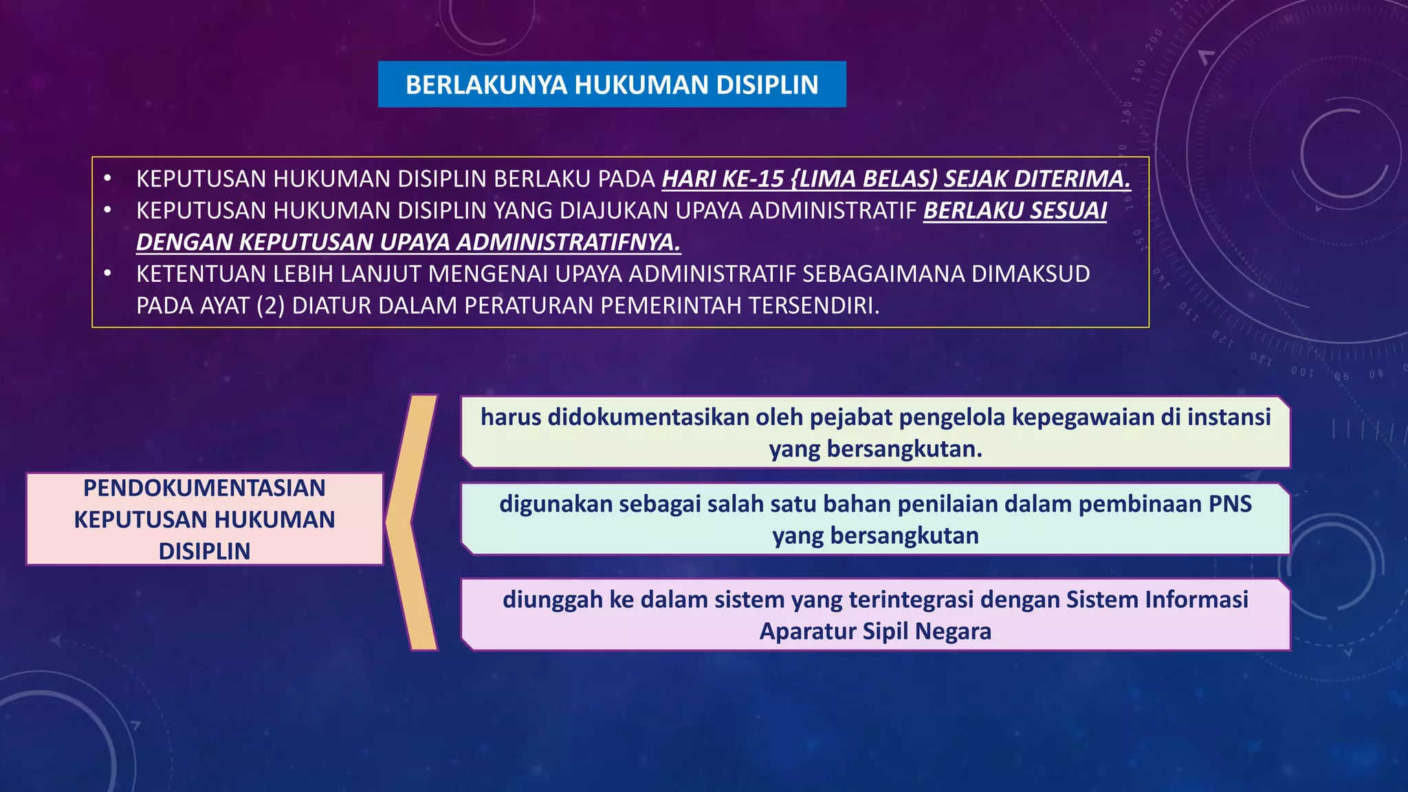 PP nomor 94 tahun 2021 tentang disiplin pns | PPTX