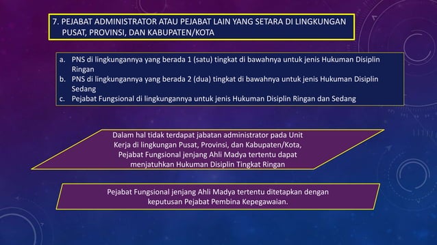 PP nomor 94 tahun 2021 tentang disiplin pns | PPTX