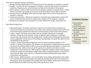 Professional Practice for Architecture II | PPTX