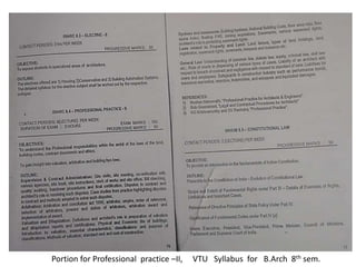 Professional Practice for Architecture II | PPTX
