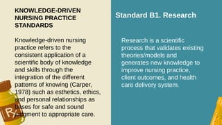 Philippines professional nursing practice.pptx