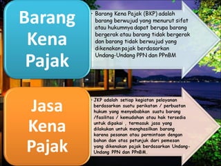 Ppn (ppt) | PPT
