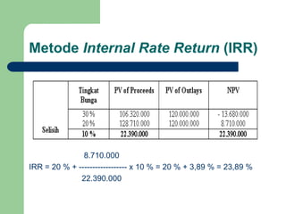 Project Management Economic Engineering PP NPV PI IRR.ppt