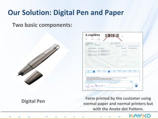 DIGITAL PEN AND PAPER SOLUTION | PPT