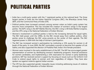 Political Participation of Women in India | PPTX