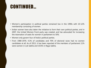 Political Participation of Women in India | PPTX