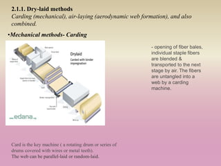 Nonwoven textiles - characteristics, production methods, uses | PPTX