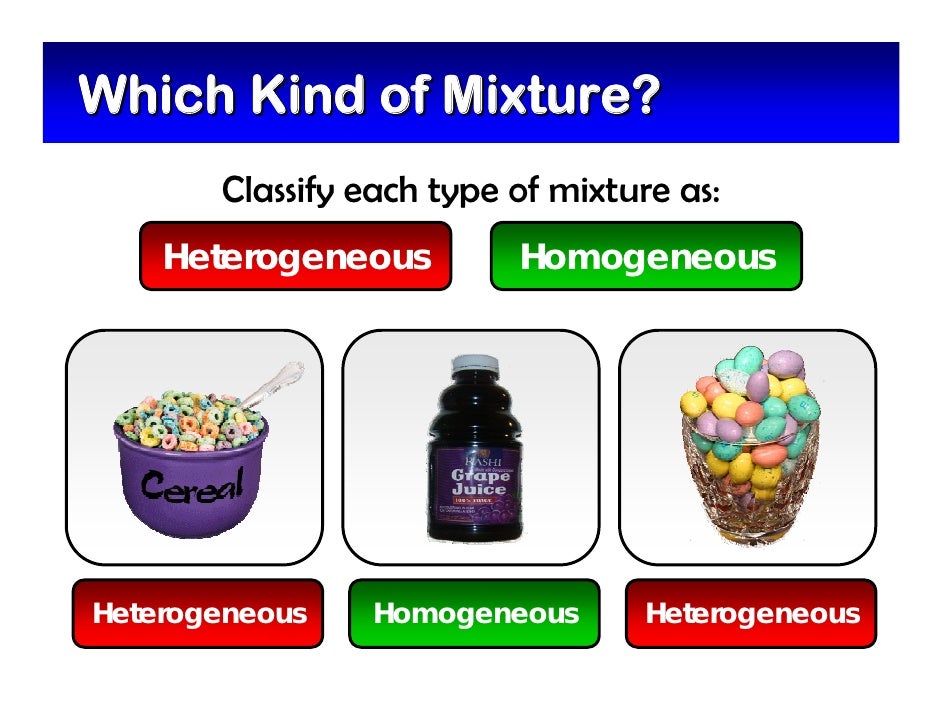 Ppoint Solutions Mixtures ppoint-solutions-mixtures