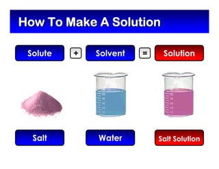 Mixtures & Solutions PPT | PDF