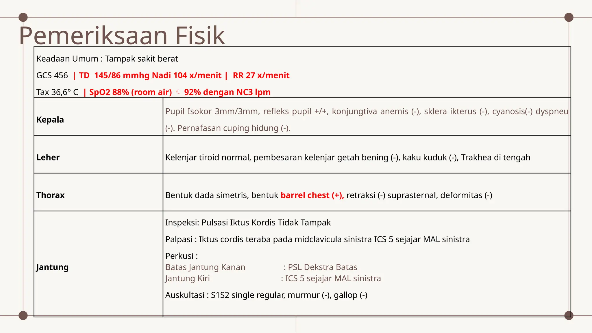 Penyakit Paru Obstruktif Kronik (PPOK) Pulmonologi | PPT