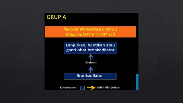 PPOK | PPT | Free Download