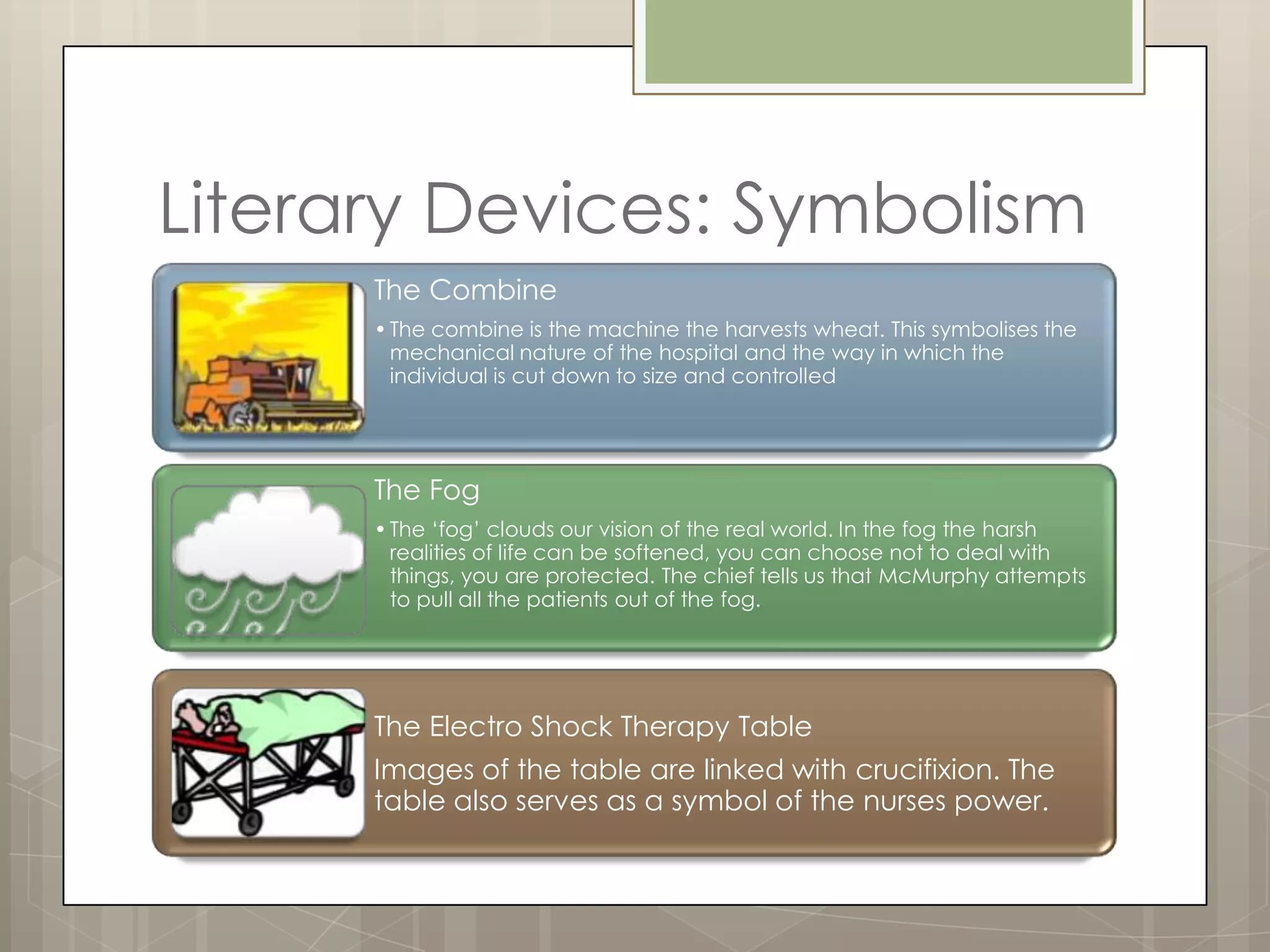 Text Analysis: One Flew over the Cuckoos Nest | PPTX | Drama | Genres