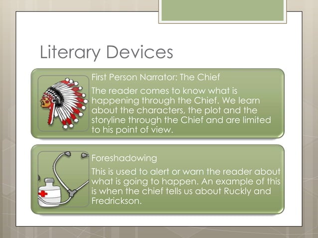 Text Analysis: One Flew over the Cuckoos Nest