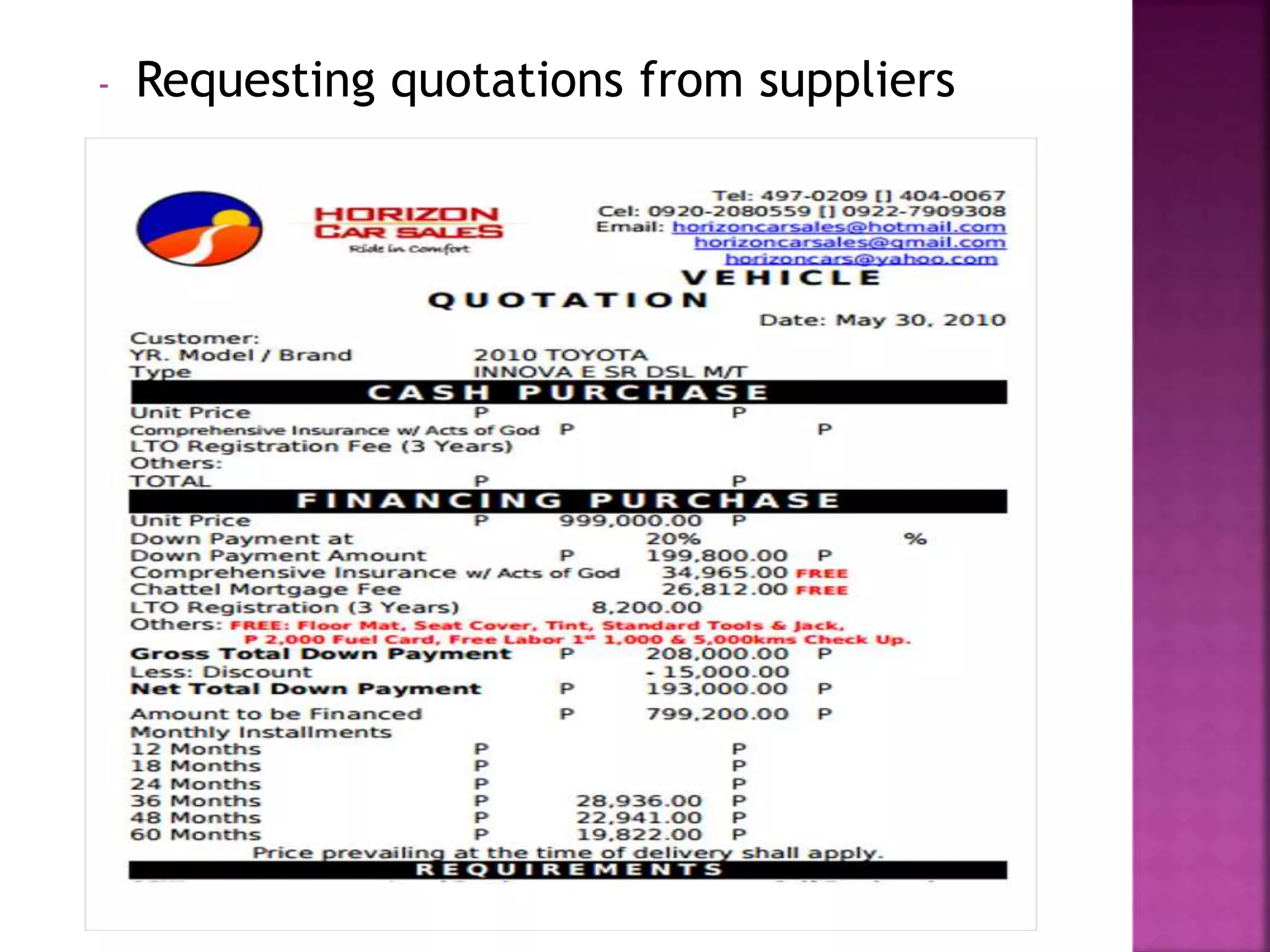 Procedures for purchasing goods and acquiring services | PPTX