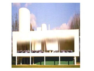 Ppopp Presentation2 | PPT