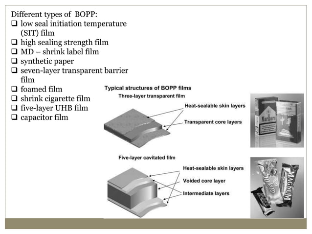Bi-axially oriented Poly polypropylene films | PPT