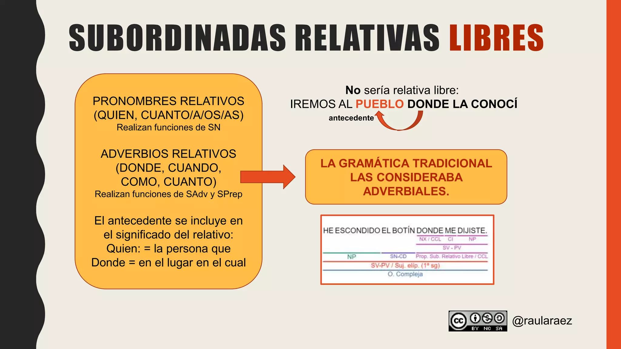 Oraciones subordinadas adjetivas o de relativo | PPTX