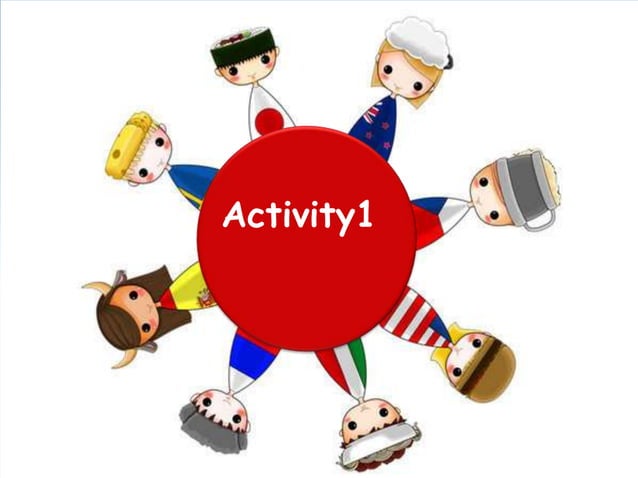 Teaching English by using PPP Model | PPT